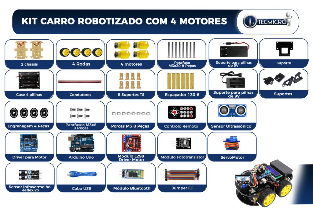 Kit Carro Robotizado 4 rodas Completo - TECMICRO ANGOLA