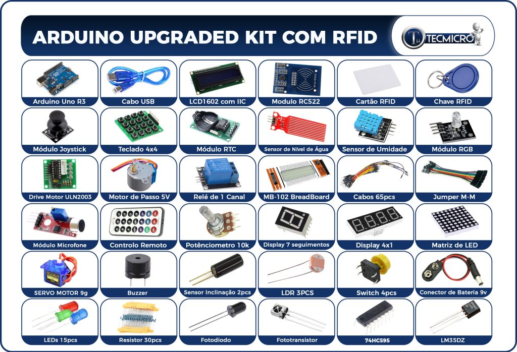 Kit Arduíno com RFiD Upgraded - TECMICRO ANGOLA