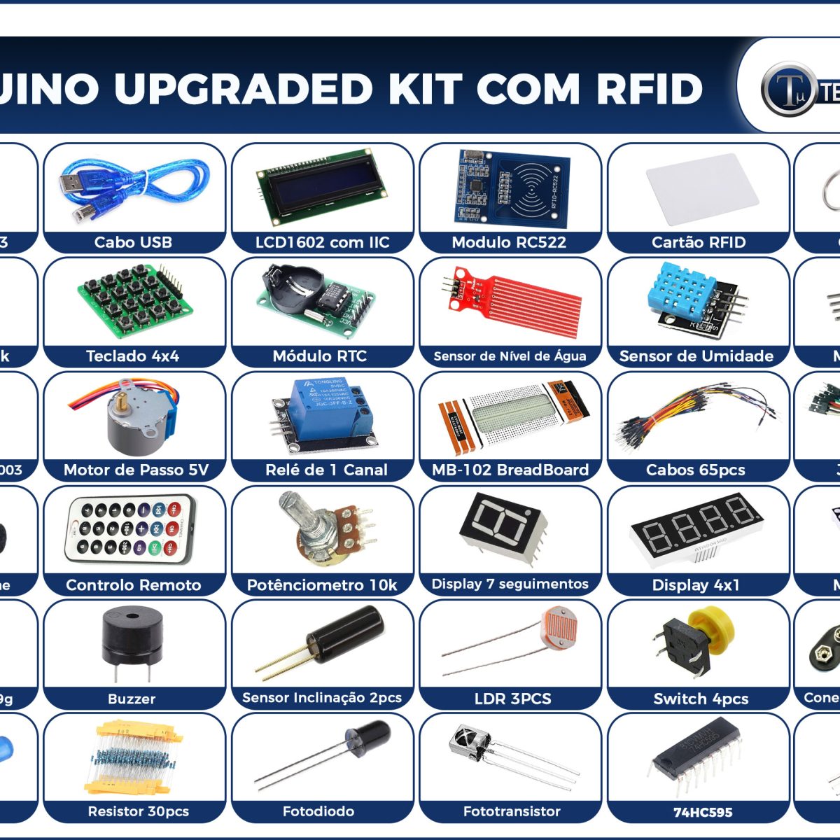 Arduino Uno R3 – TECMICRO ANGOLA