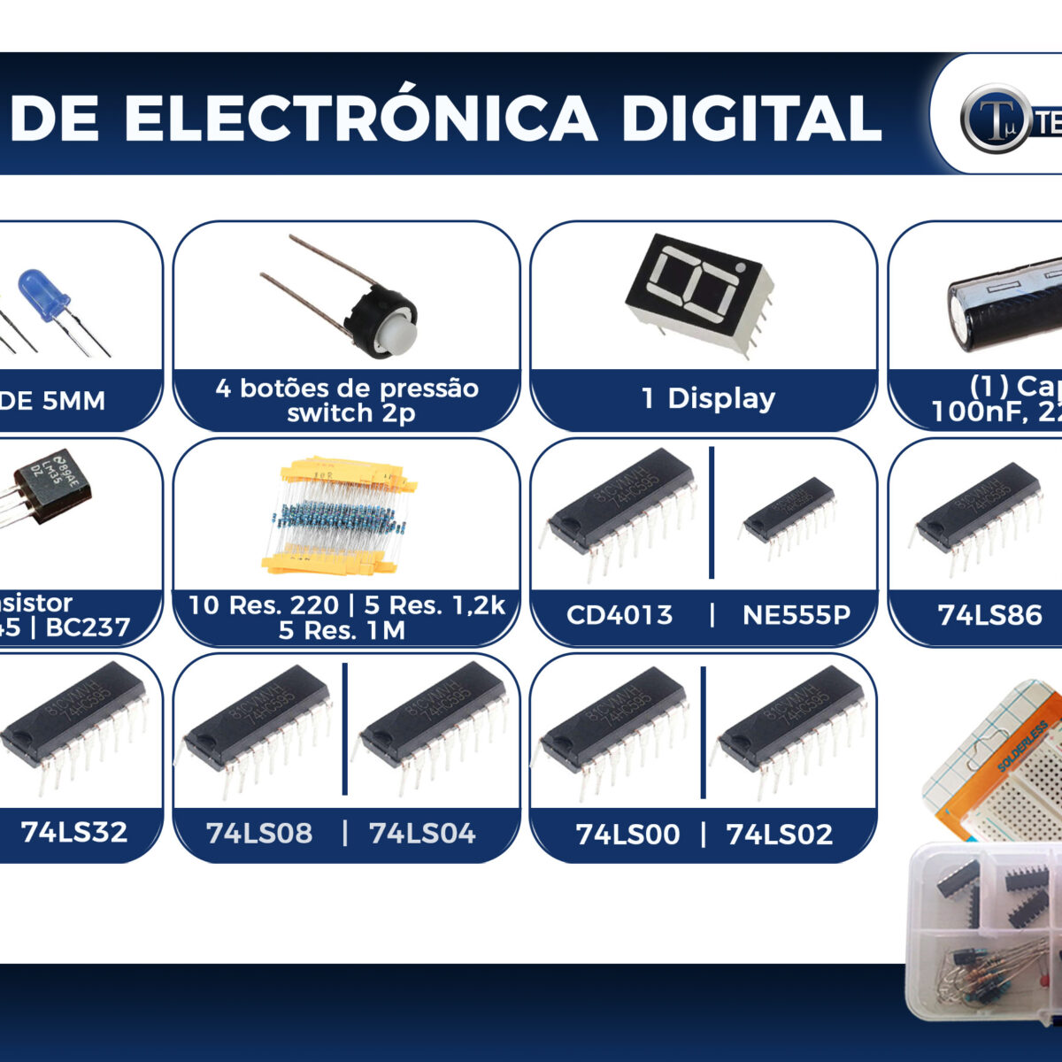 Kits Diversos – TECMICRO ANGOLA